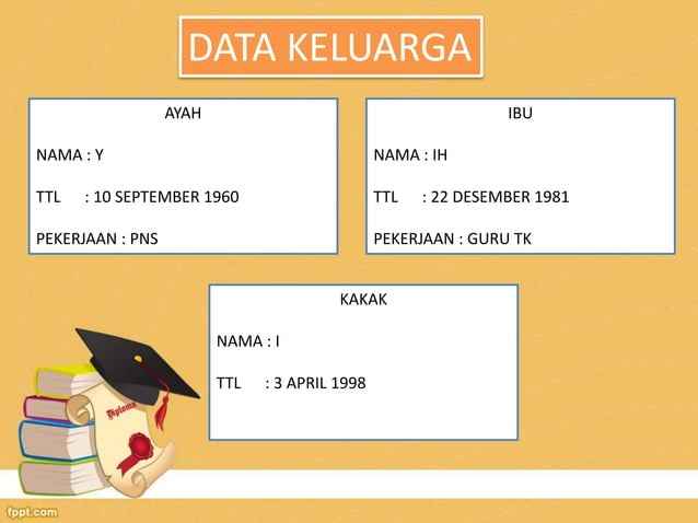 Contoh Power Point Untuk Perkenalan/Biodata diri | PPTX