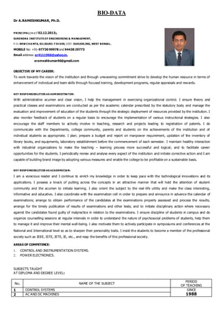 Bio data 06.10.2015