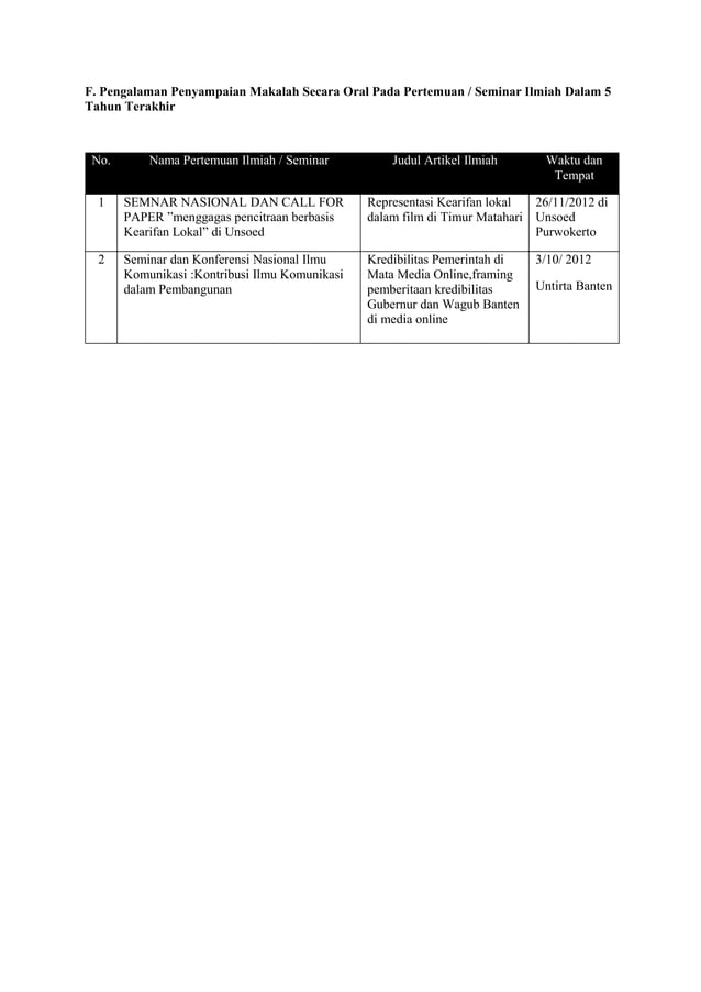 CV INDIWAN SETO WAHJUWIBOWO | PDF