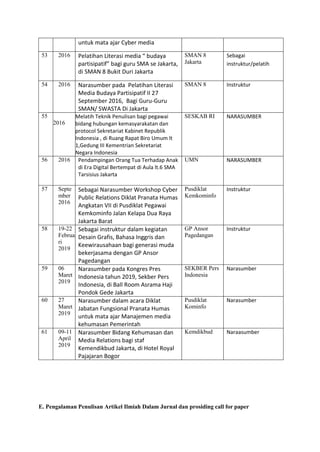 CV INDIWAN SETO WAHJUWIBOWO | PDF