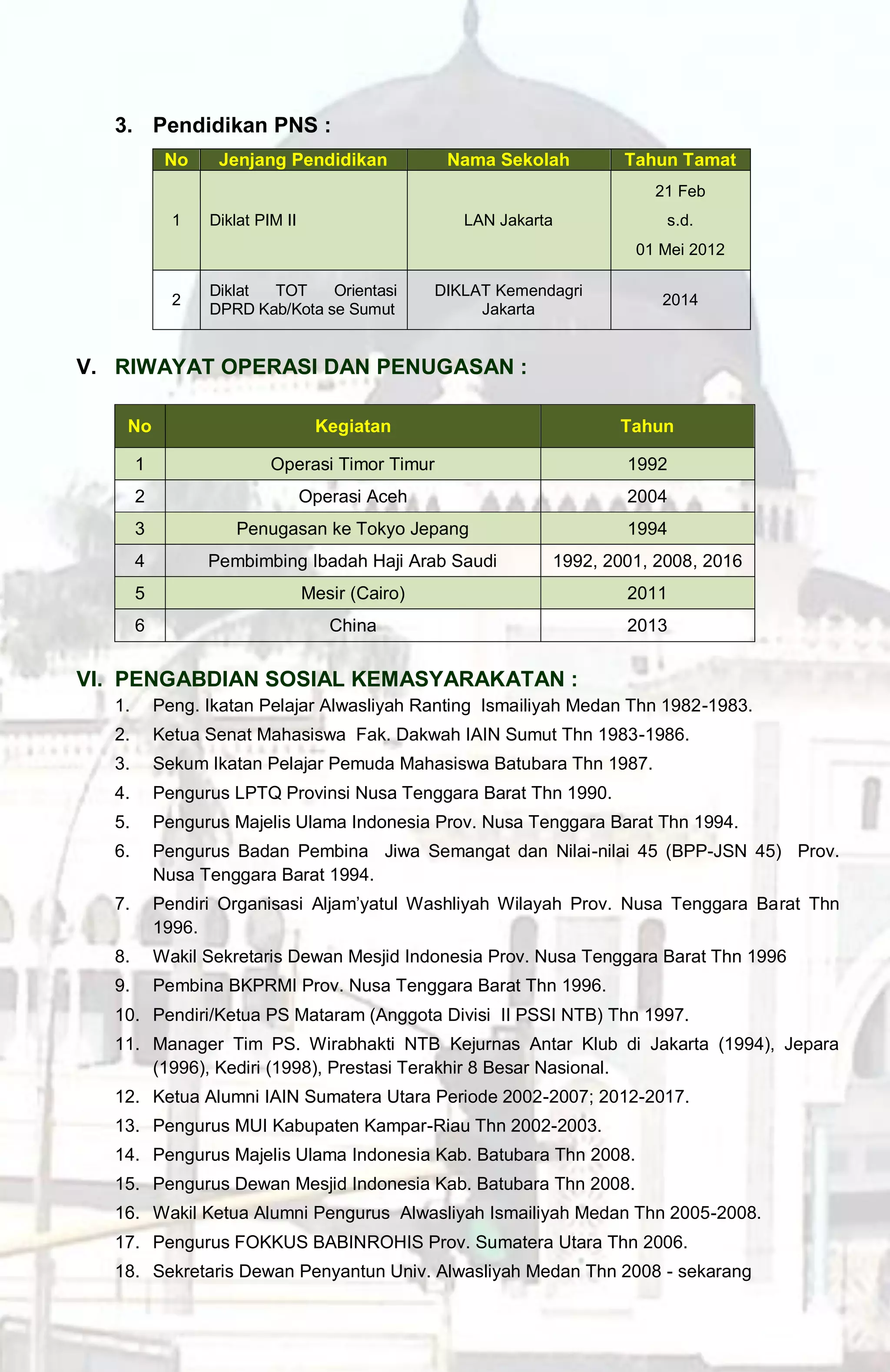 Biodata asren nasution 2019 | PDF