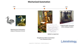 Biodata Congress Databiology Key Note Presentation | PPT