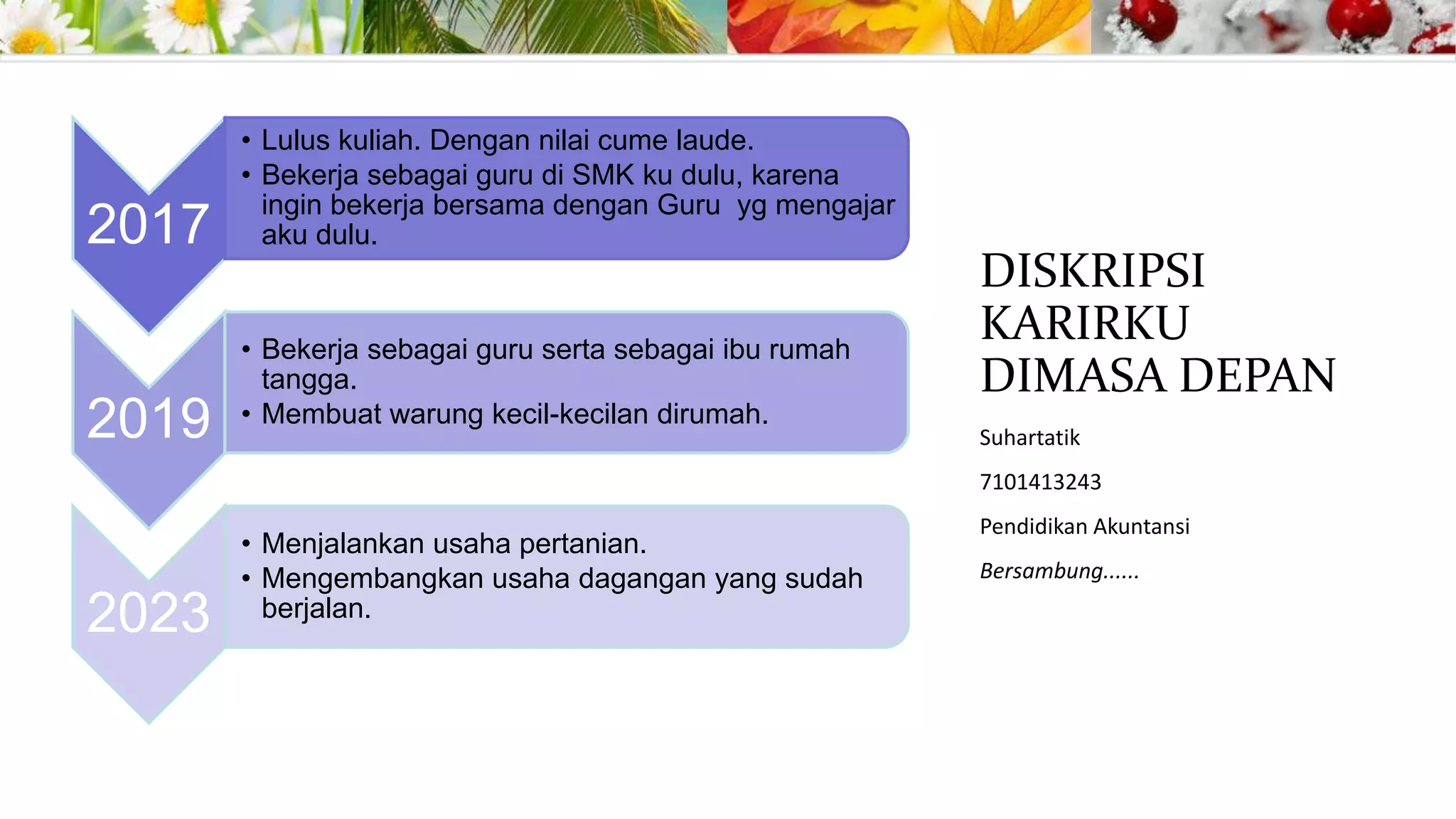 Tugas TIK-Biodata diri | PPTX