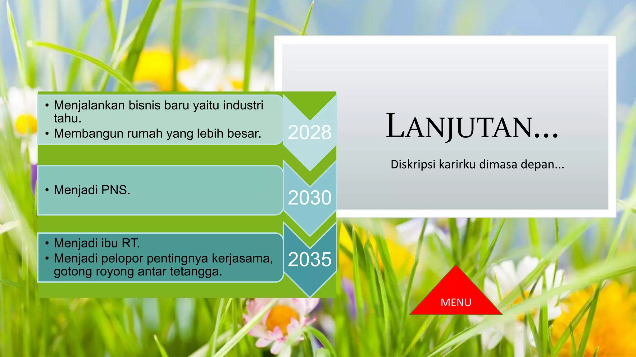 Tugas TIK-Biodata diri | PPTX