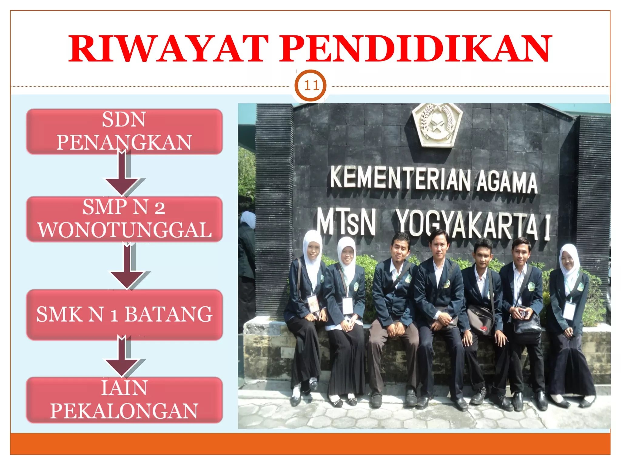 Biodata diri | PPT