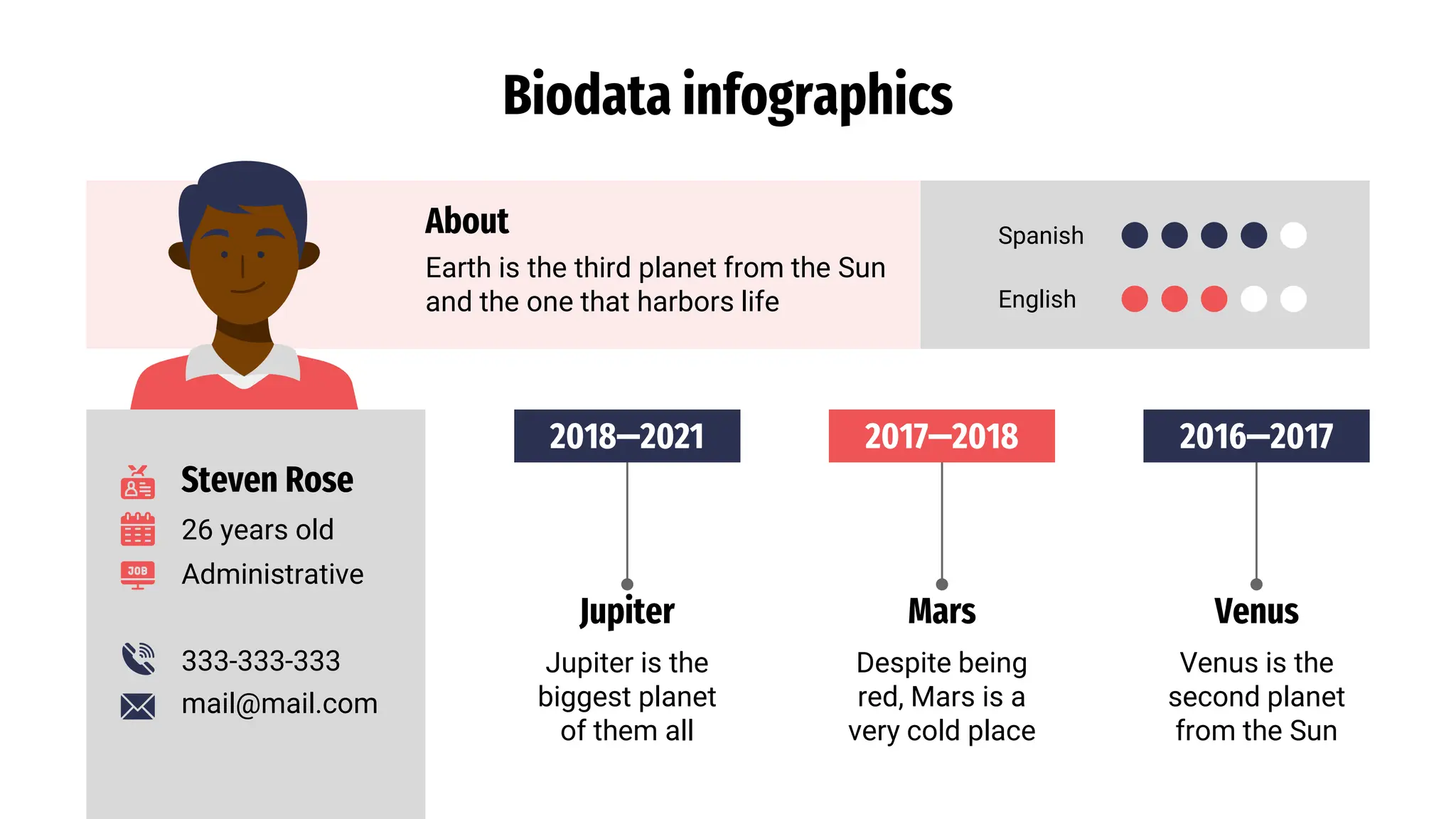 Templates Biodata Infographics excel .pptx