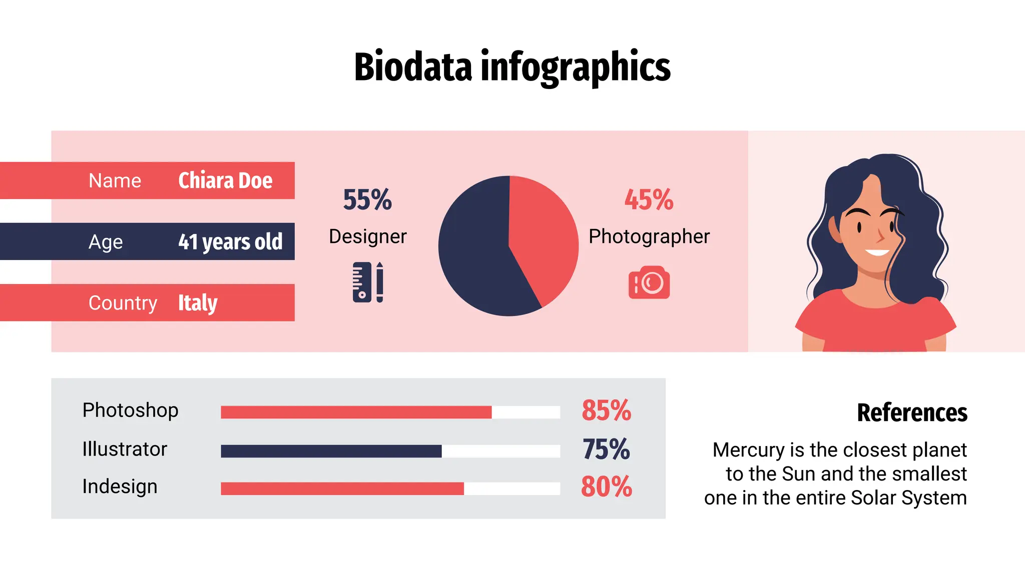 Templates Biodata Infographics excel .pptx
