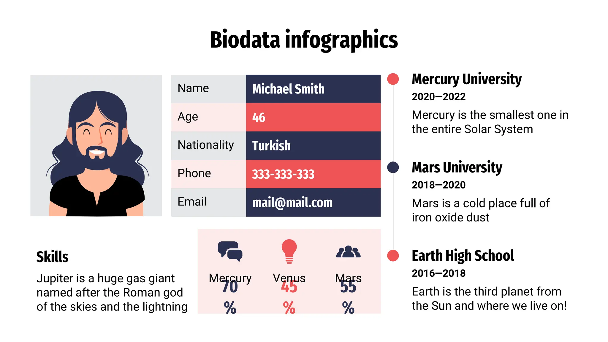 Templates Biodata Infographics excel .pptx