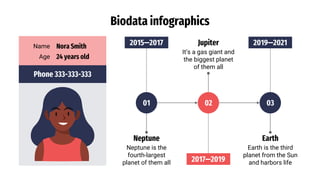 Templates Biodata Infographics excel .pptx