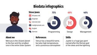 Templates Biodata Infographics excel .pptx