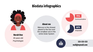 Templates Biodata Infographics excel .pptx