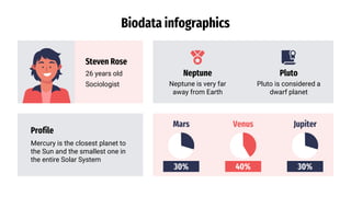 Templates Biodata Infographics excel .pptx