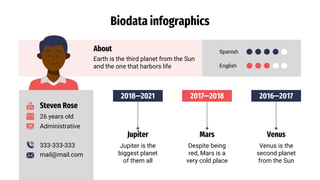 Templates Biodata Infographics excel .pptx