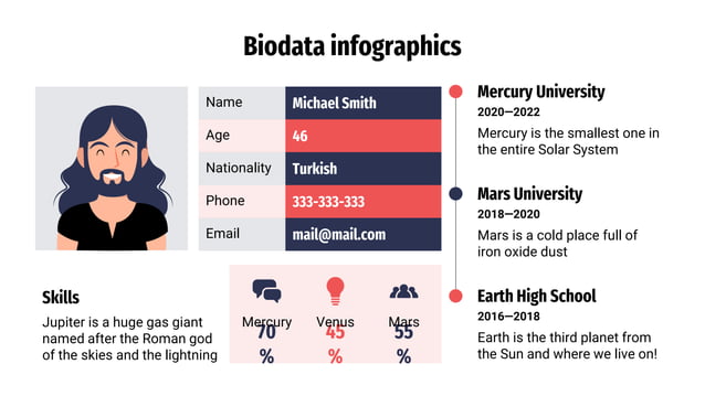 Templates Biodata Infographics excel .pptx