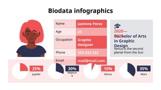 Biodata Infographics data by Slidesgo.pptx