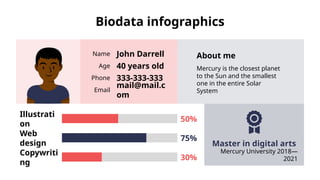 Biodata Infographics data by Slidesgo.pptx