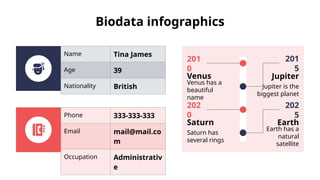 Biodata Infographics by Slidesgoooo.pptx