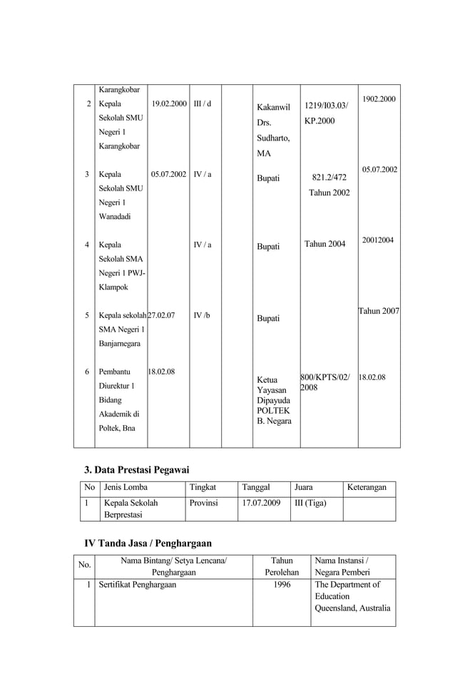 Biodata kepsek | PDF