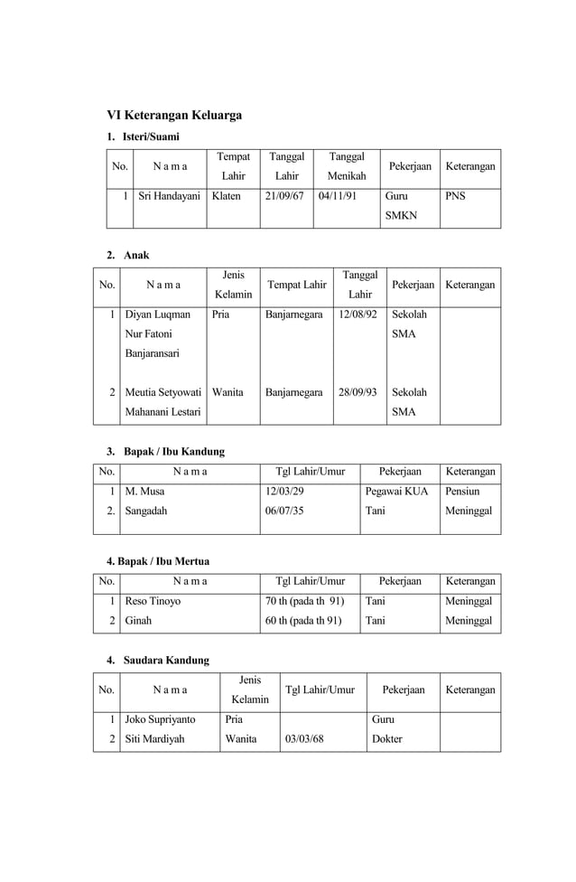 Biodata kepsek | PDF