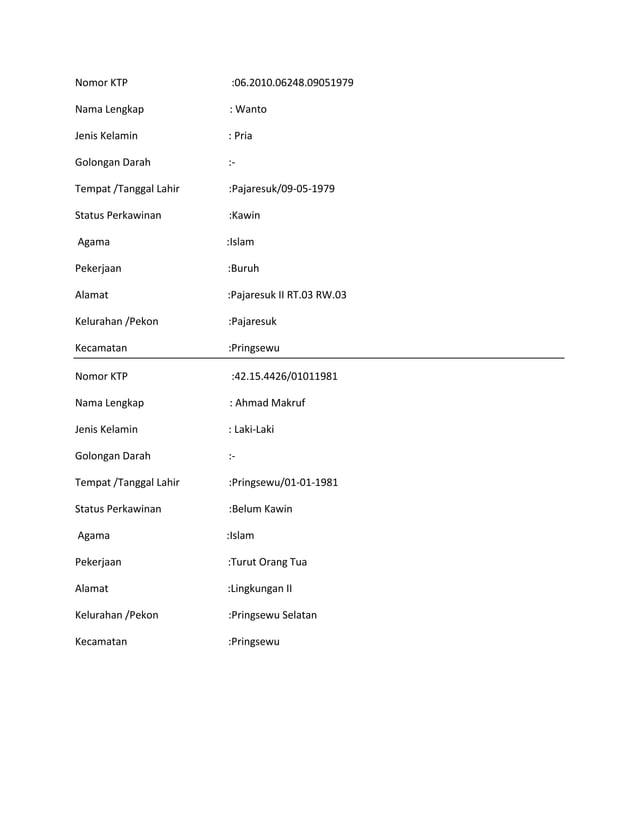 Biodata nama anggota koperasi rs | DOCX