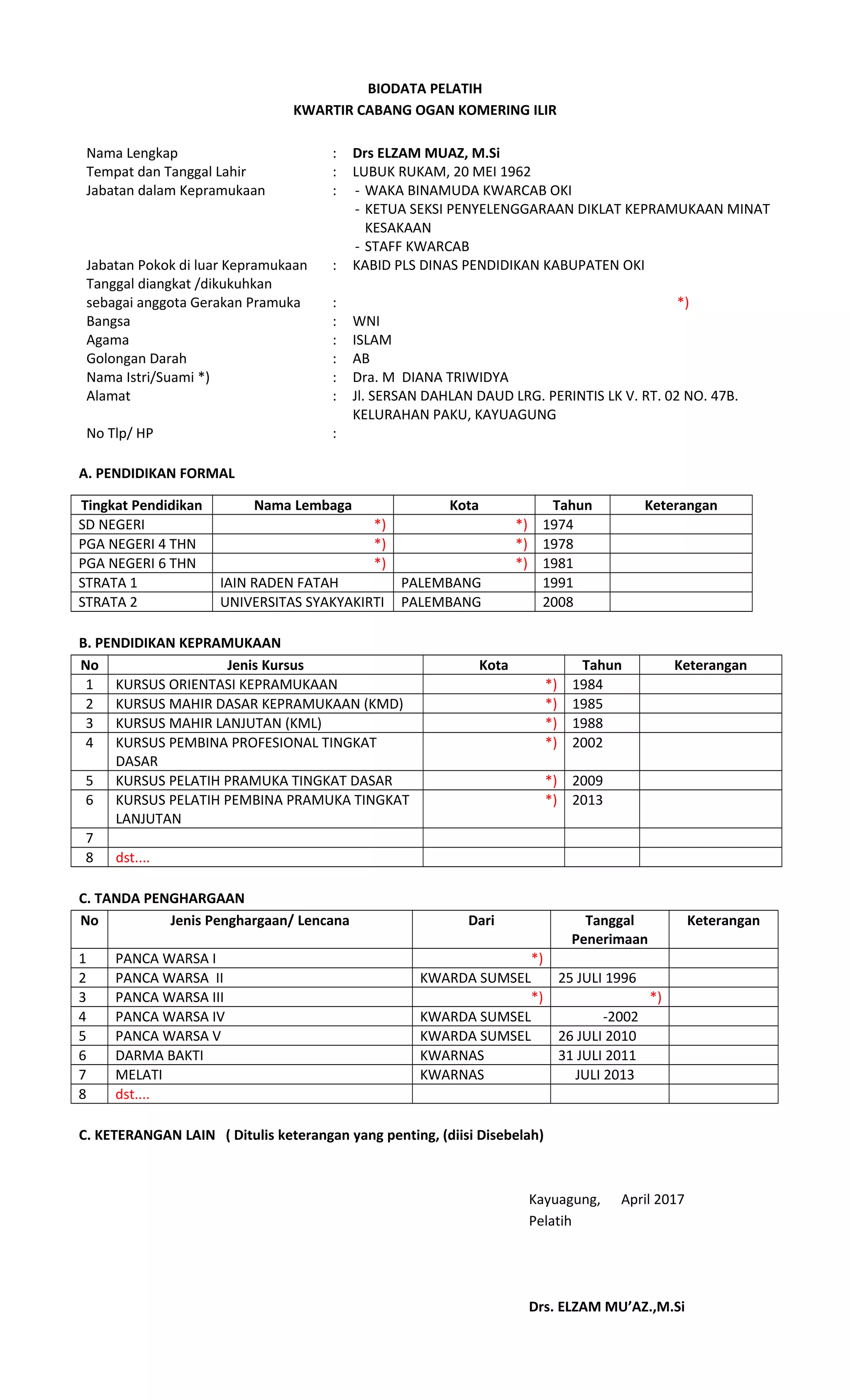 Biodata pelatih kwarcab oki | DOC