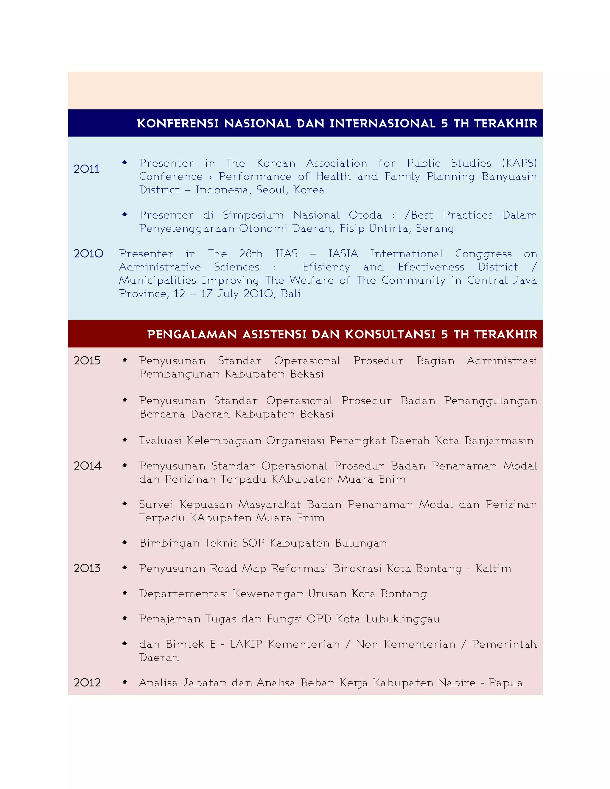 C.V suripto 2015 | PDF