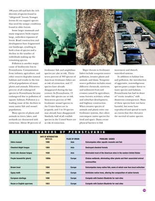 biodiversity | PDF | Science