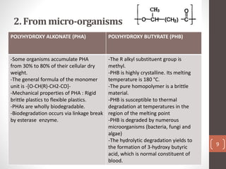 Biodegradable polymer in drug delivery | PPTX