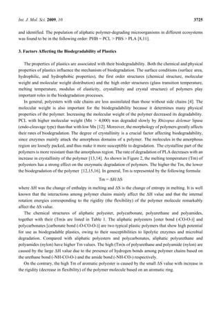 Biodegradability of plastics.pdf