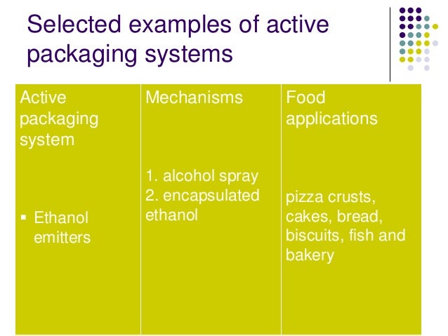 Biodegradable active packaging