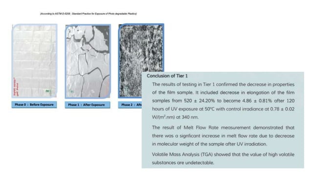 Biodegradable Additive.pptx