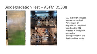 Biodegradable Additive.pptx