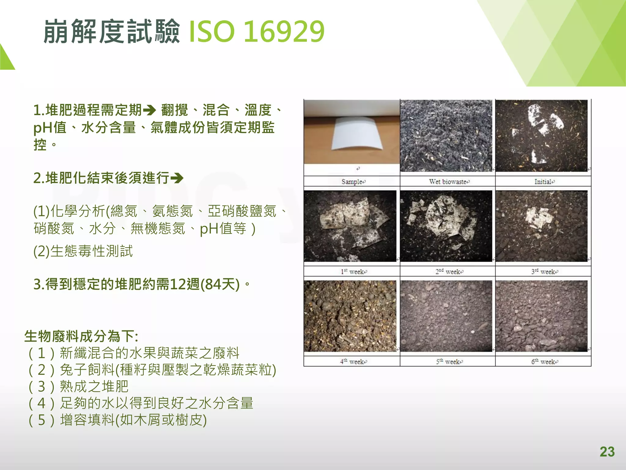 生物可分解塑膠與測試方法 Biodegradability testing | PDF