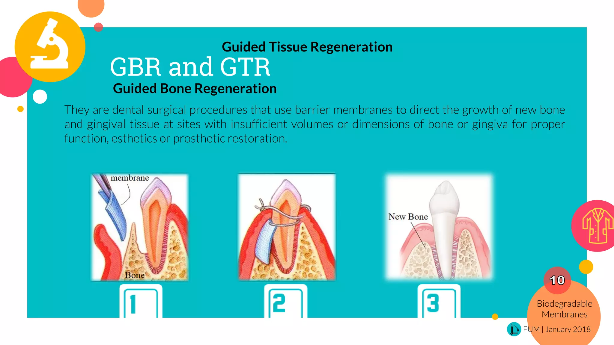 Biodegradable membranes | PDF | Chemistry | Science