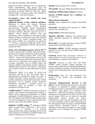 Biodegradable Nanoparticles for Delivering Drugs and Silencing Multiple ...