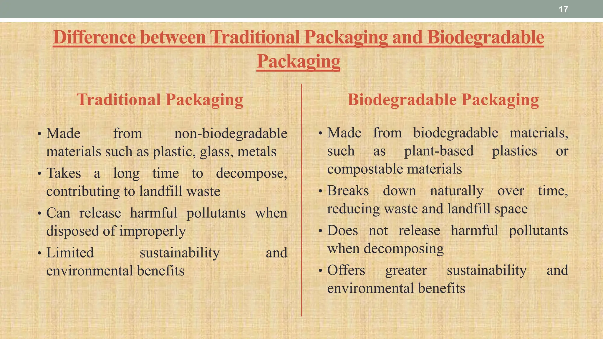 Biodegradable Packaging of food | PPTX