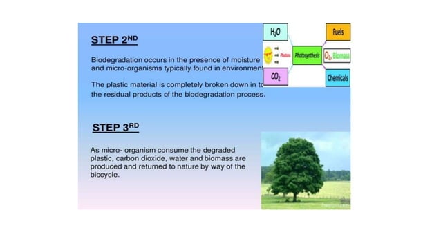 Biodegradable plastics | PPT