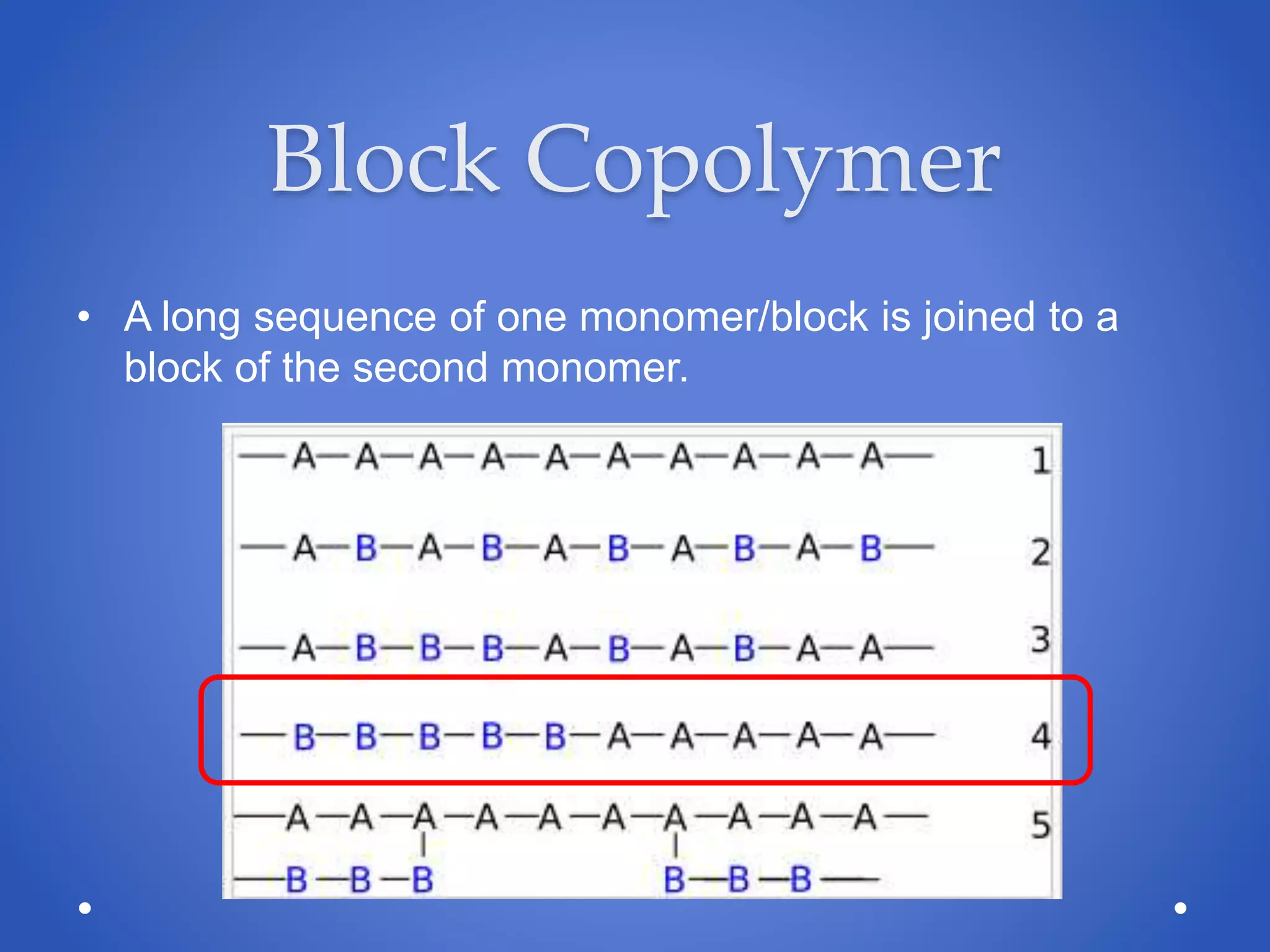 Biodegradable polymer, copolymer & composites | PPTX