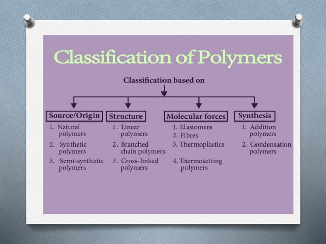 Biodegradable polymers | PPTX