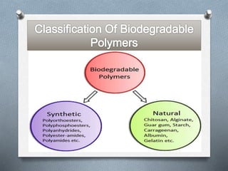 Biodegradable polymers | PPTX