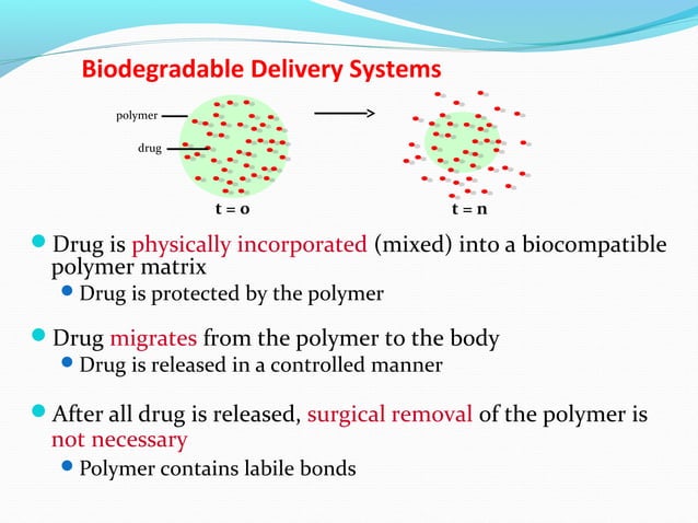 Biodegradable Polymers | PPT