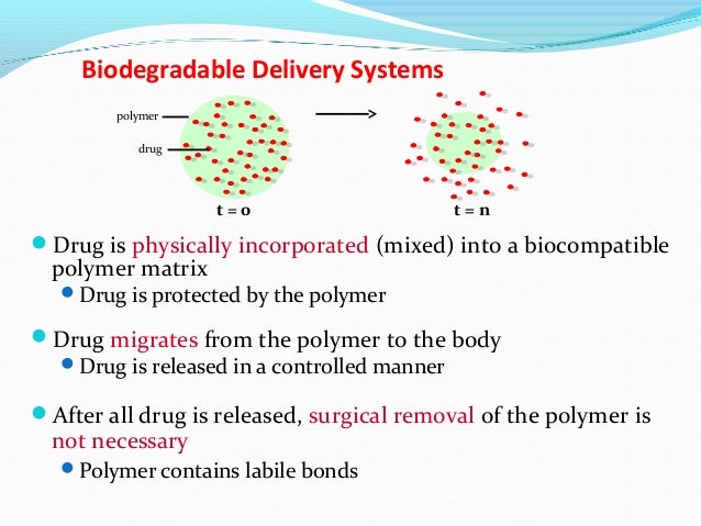 Biodegradable Polymers