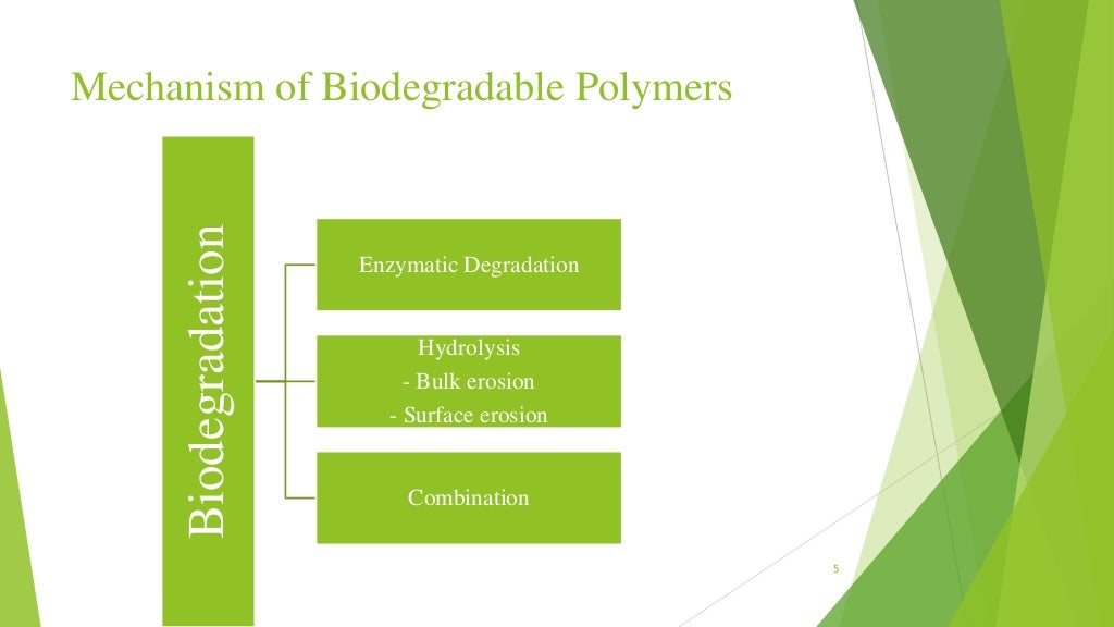 Biodegradable polymers