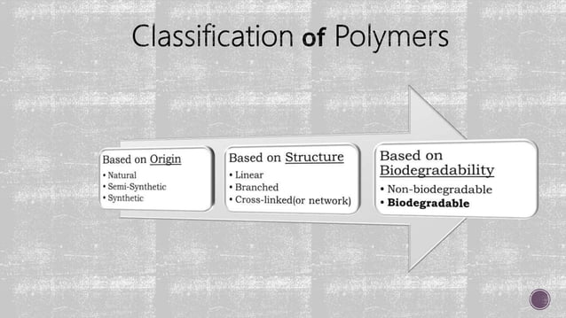 Biodegradable polymers | PPTX