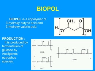 Biodegradable polymers by madhuri phute | PPSX