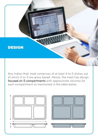 Biodegradable spill proof meal tray | PDF | Green Solutions | Business
