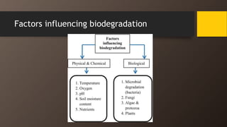Biodegradation of Environmental Pollutants | PPTX