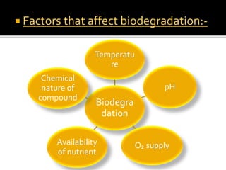 Biodegradation of plastics | PPTX