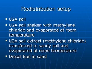 Biodegradation study of diesel and surrogate compounds of | PPT