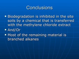Biodegradation study of diesel and surrogate compounds of | PPT